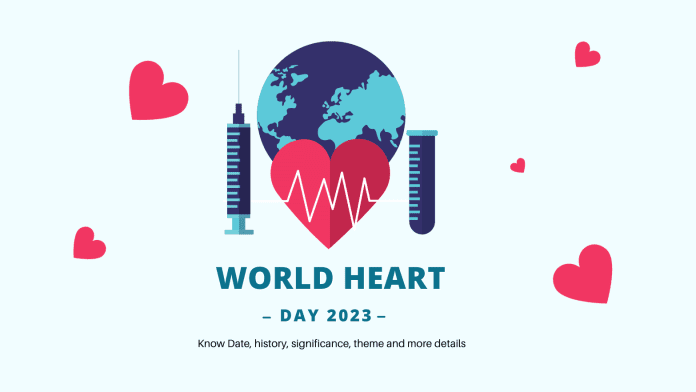 World Heart Day 2023: Know Date, history, significance, theme